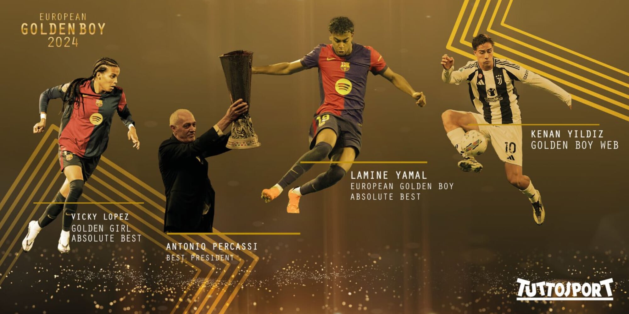 Pagina 10 | European Golden Boy 2024, trionfa Yamal! Yildiz fa suo il Golden Web, tutti i premi