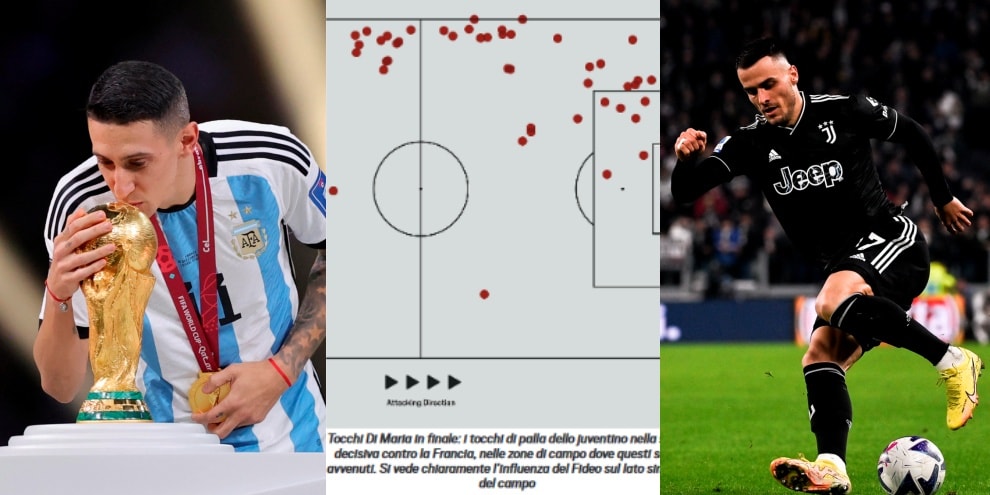 Juve, l'assist dal Mondiale: Di Maria per scatenare Kostic