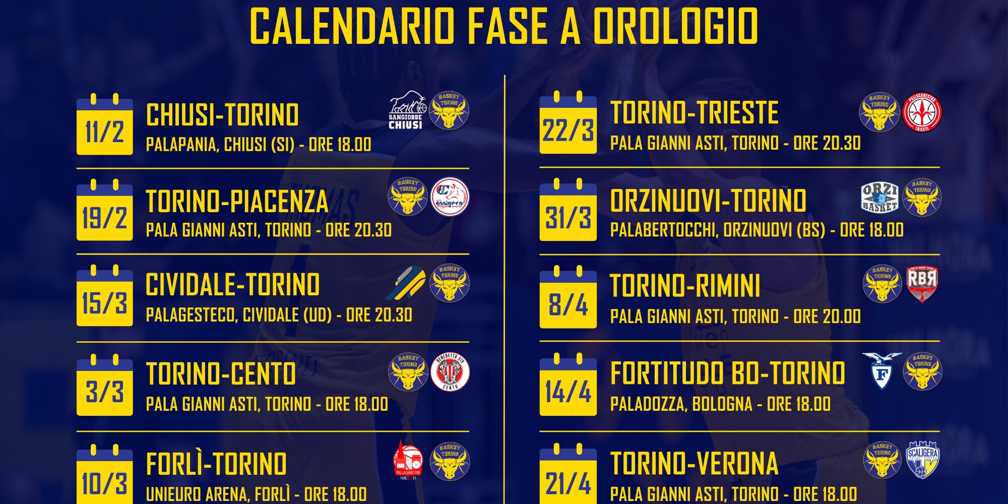 Reale Mutua Torino: il calendario della fase a orologio