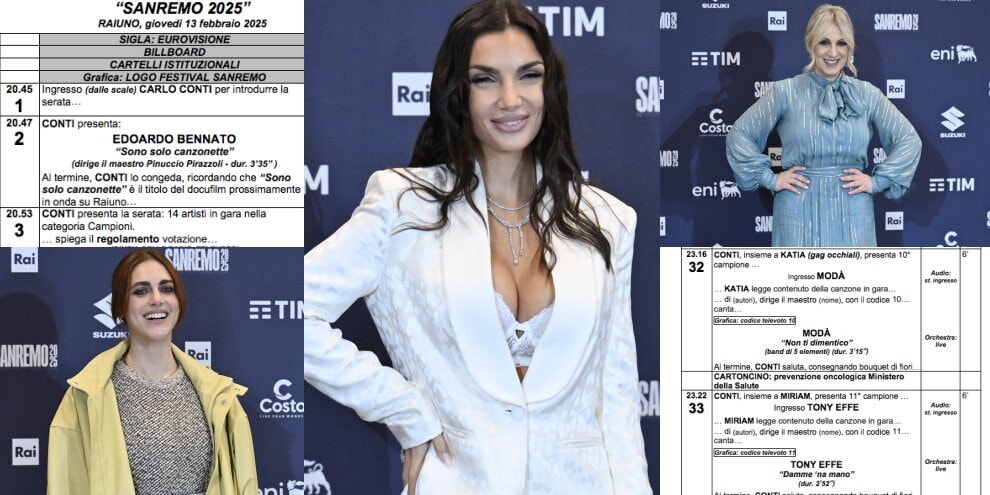 Sanremo 2025, scaletta completa terza serata: cantanti, classifica e a ...