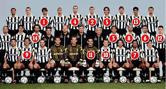 Juve 2001, la più grande squadra di... allenatori