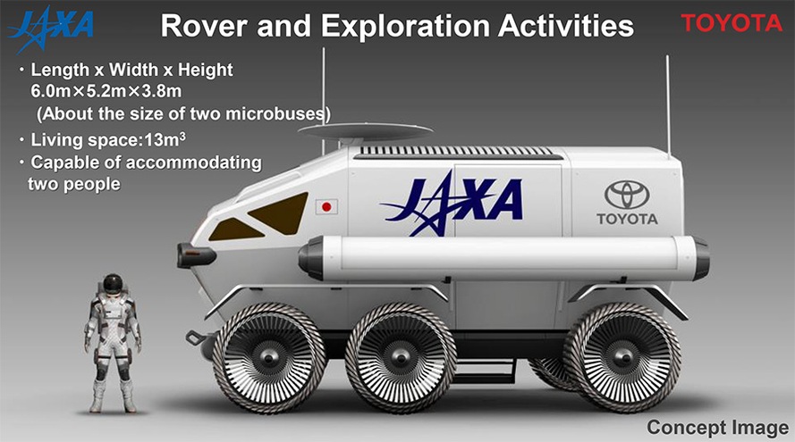 Toyota e JAXA insieme per il rover lunare - FOTO
